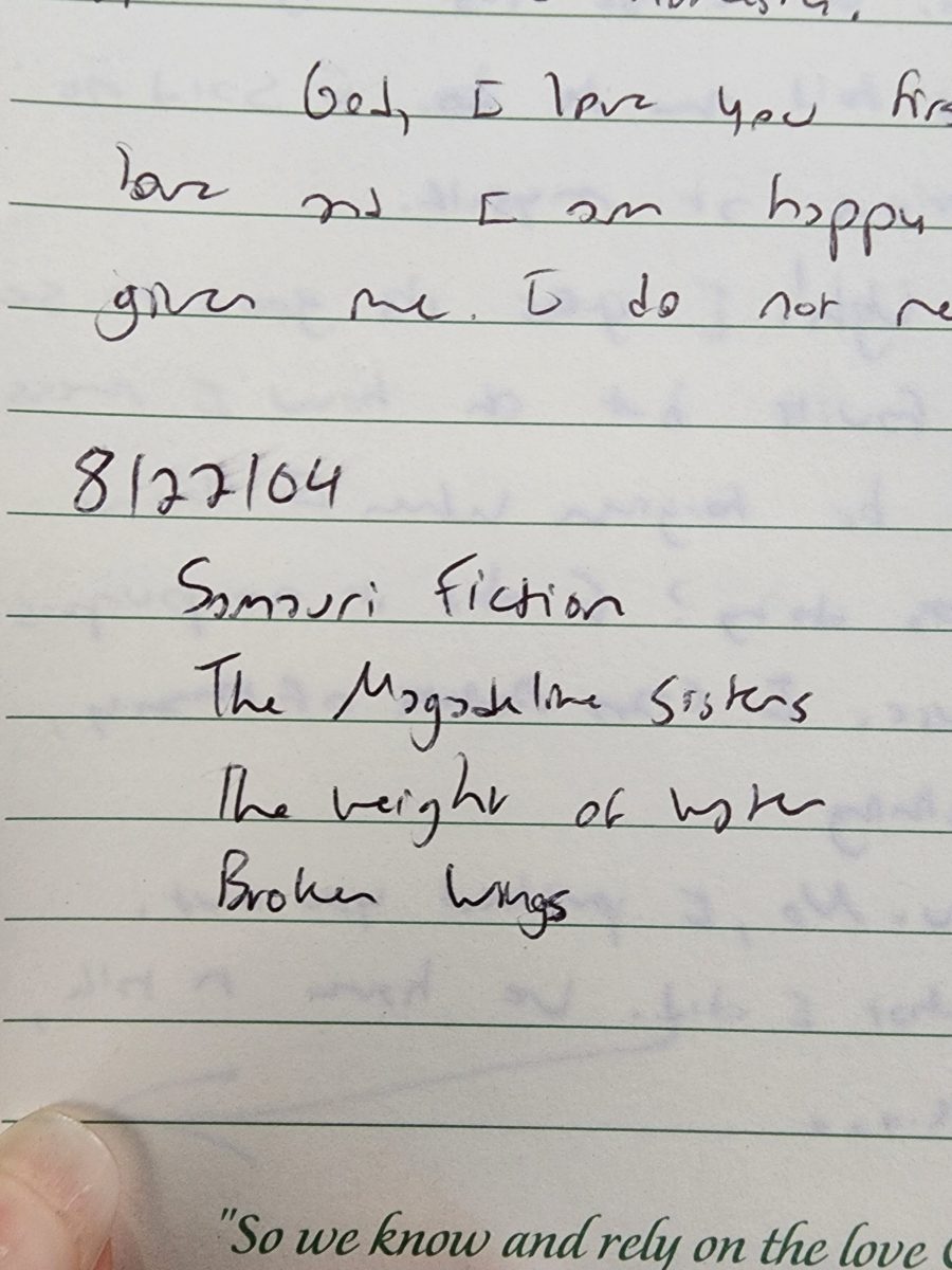 August 22, 2004 – Mindweird